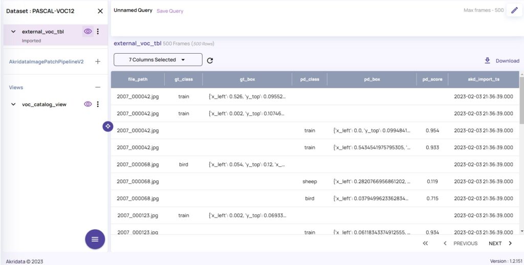 How to effectively combine metadata and raw images for model training?