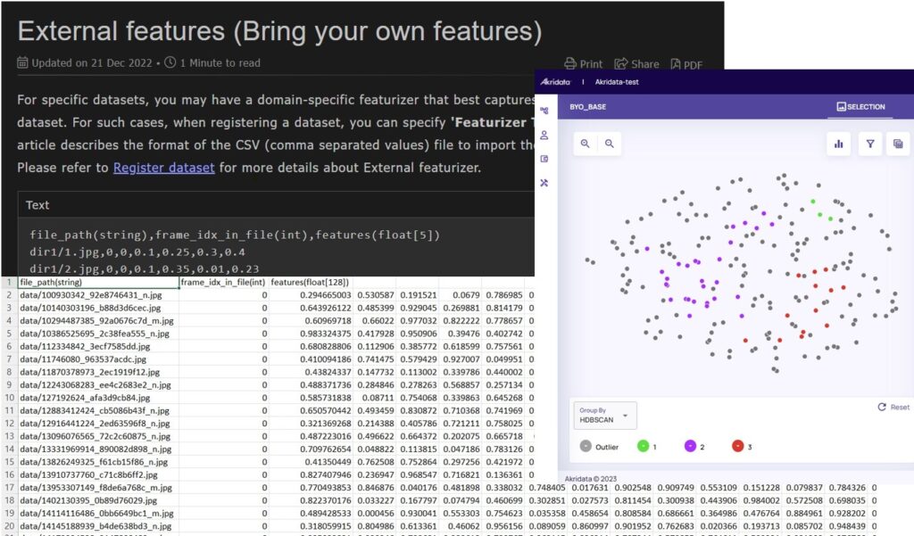 Explore AI Visual Data Insights | Akridata