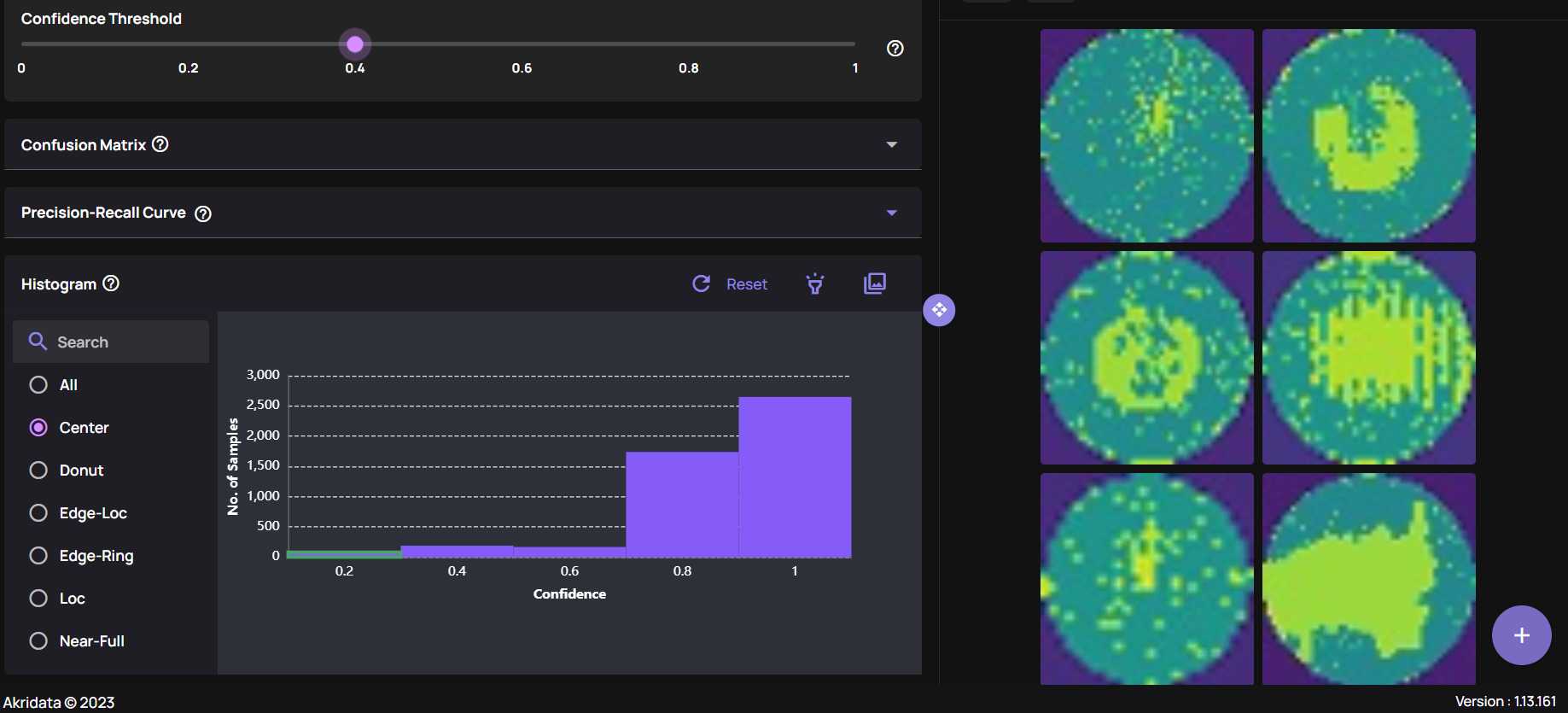 Modern Model Accuracy Analysis: Techniques & Best Practices